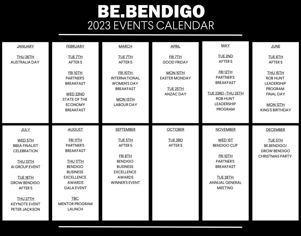 Events - BeBendigo
